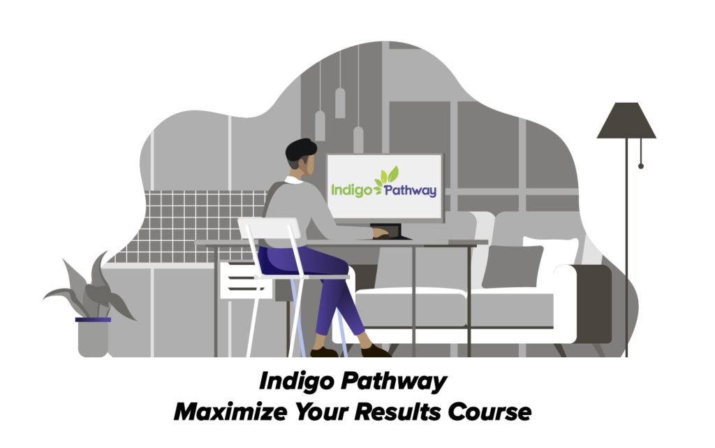 Courses – Indigo Learners – grow self-awareness, empathy, and freedom